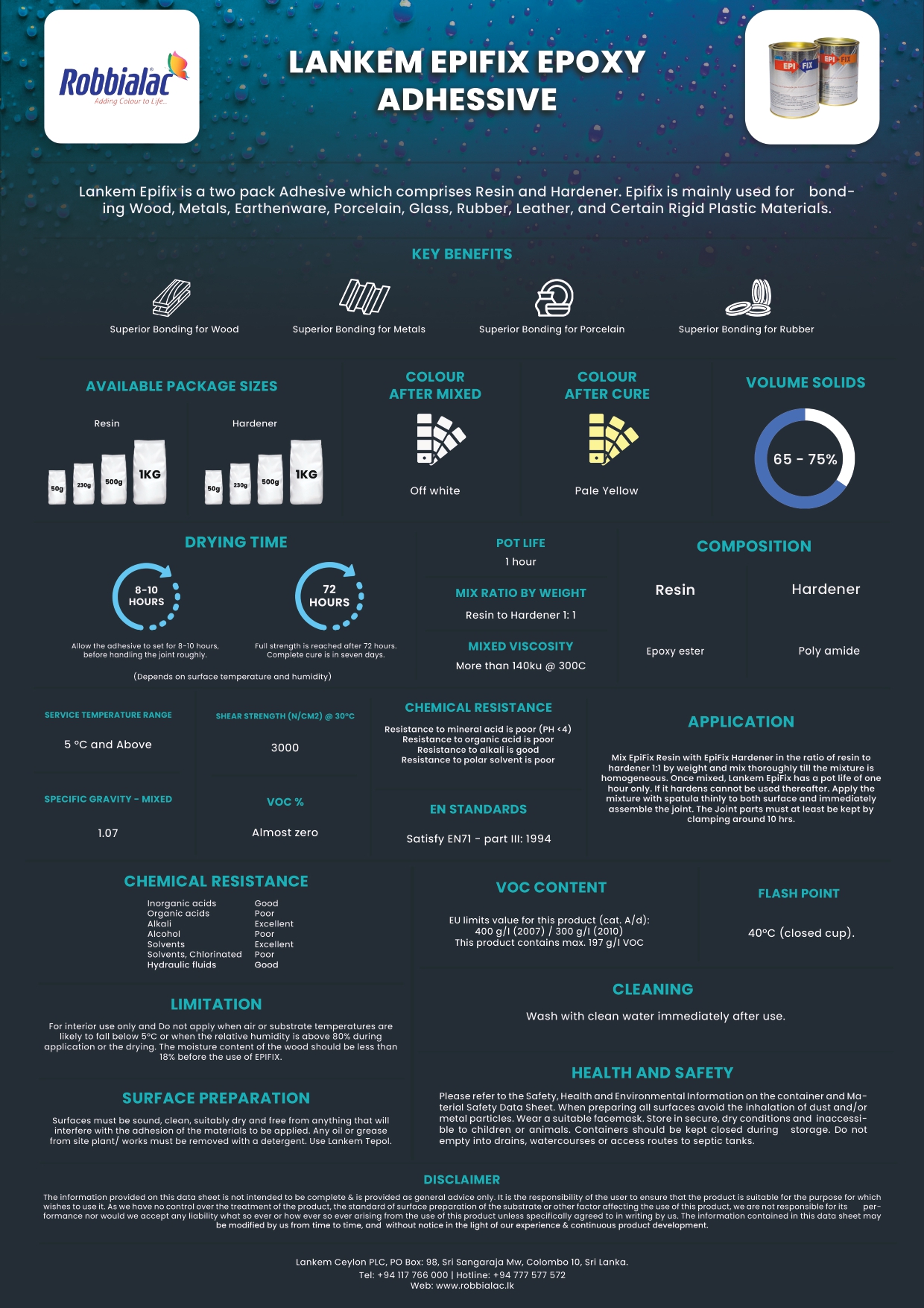 EPIFIX COMPOSITE PACK – Robbialac