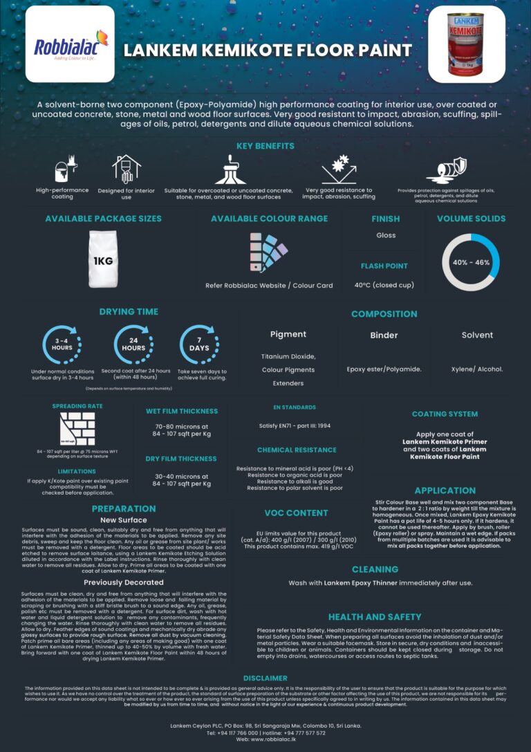 INTERIOR FLOOR PAINT – (Kemikote) – Robbialac